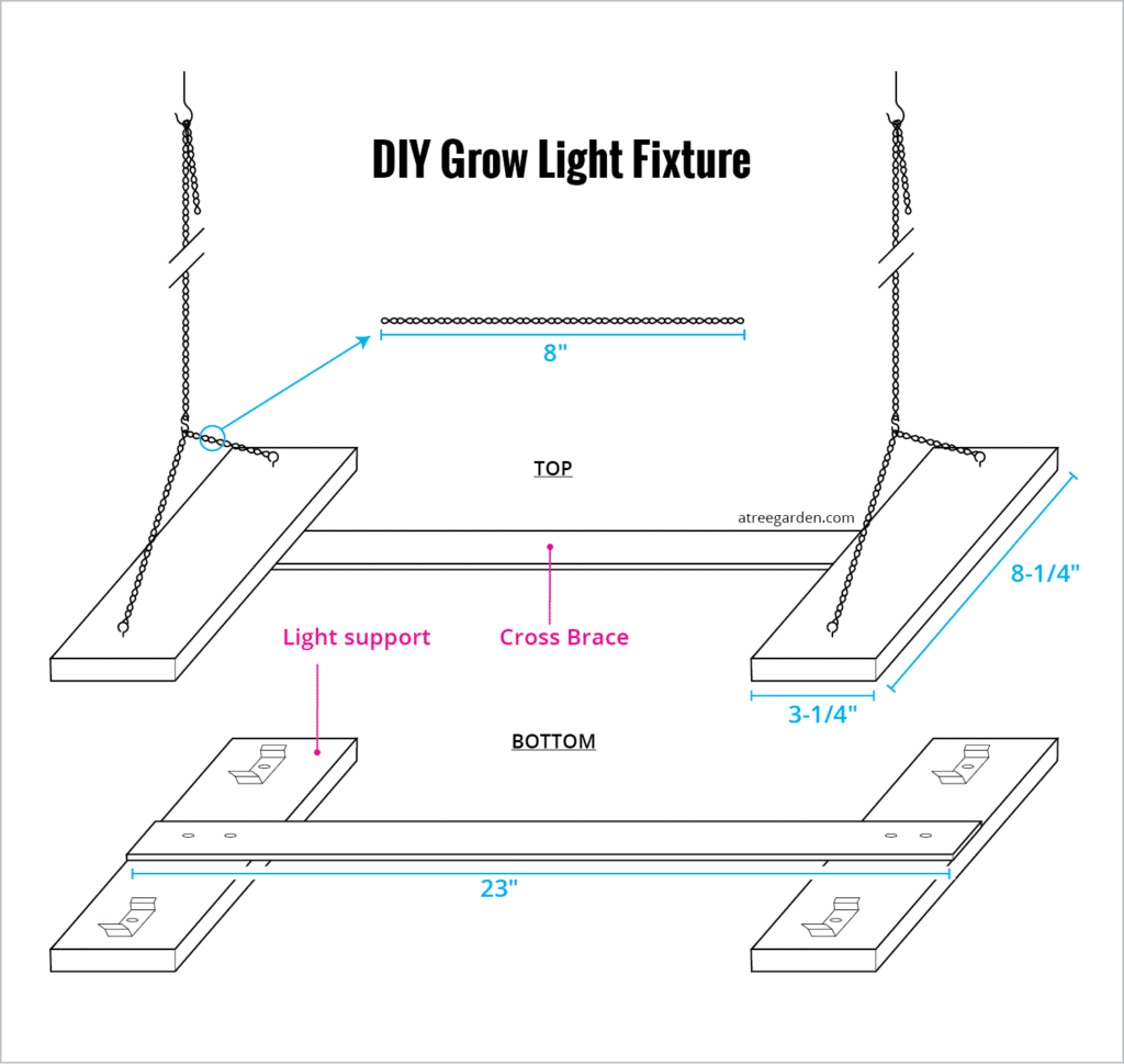 Adjustable DIY Grow Light Fixtures – A Tree Garden